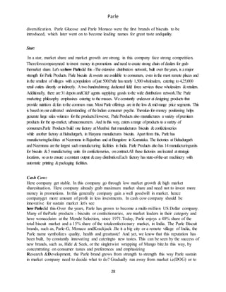 Parle company history of product | DOCX