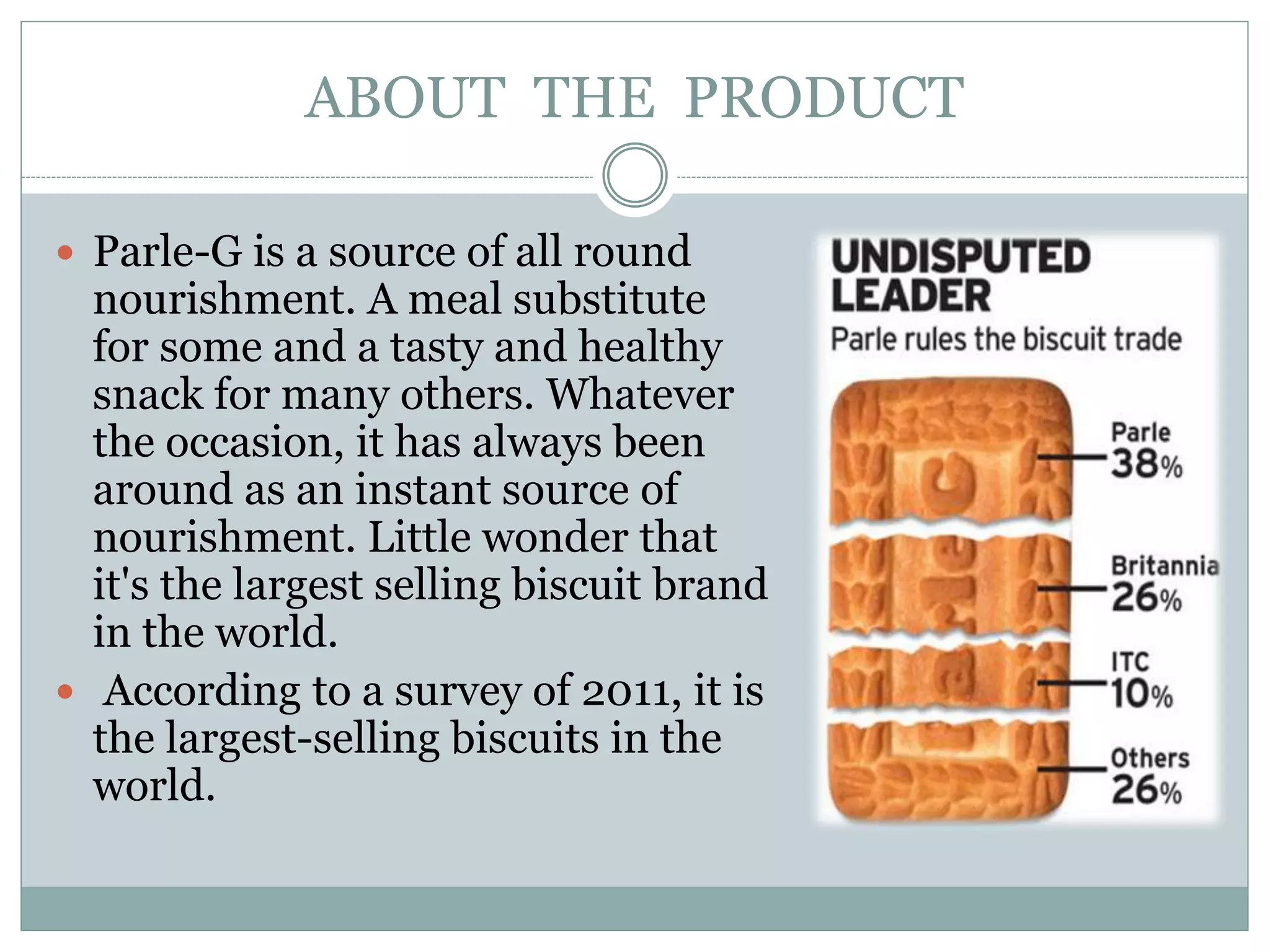 Parle g company | PPTX