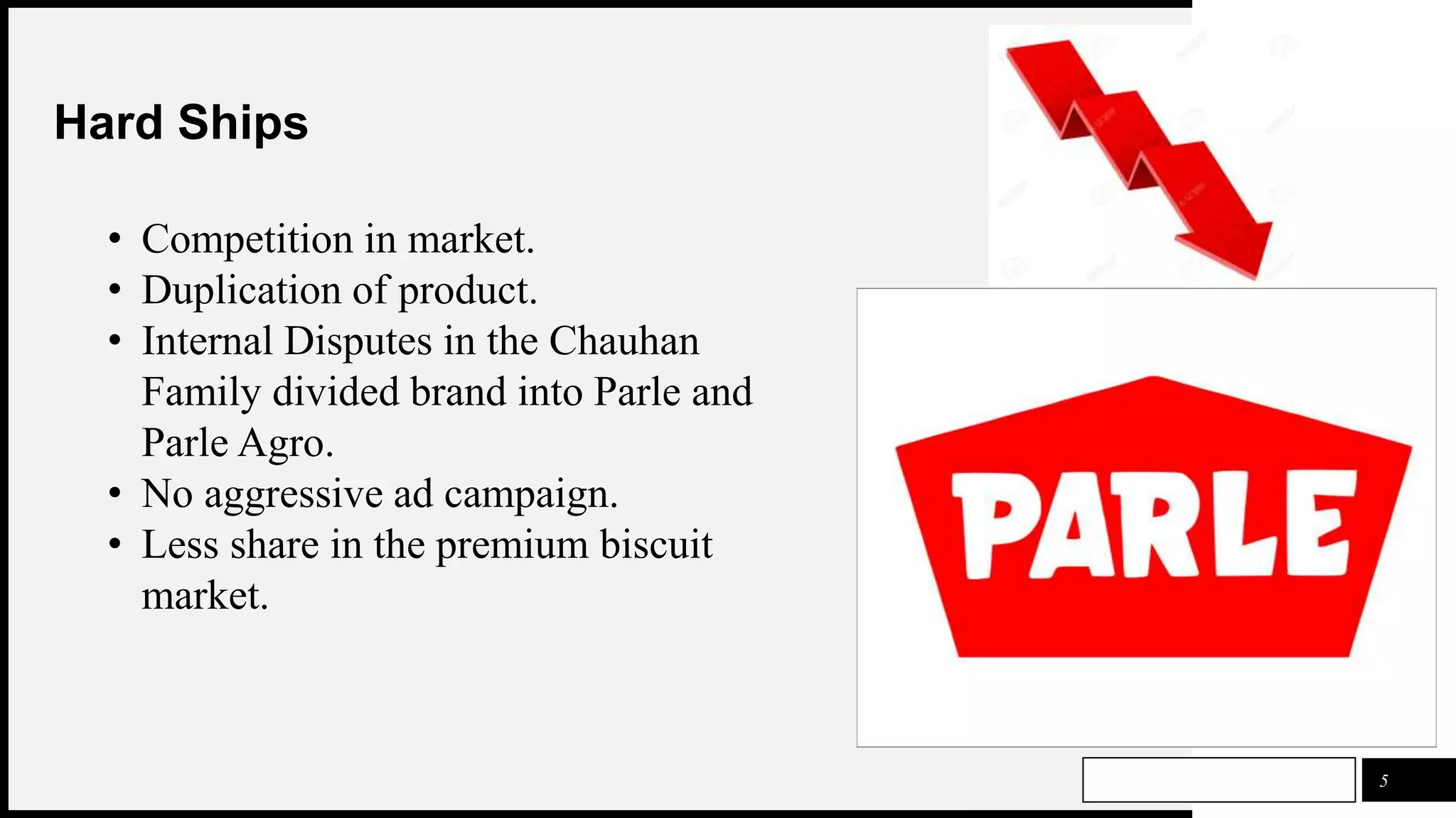 Ad Campaign and Marketing Strategy - PARLE G | PPTX