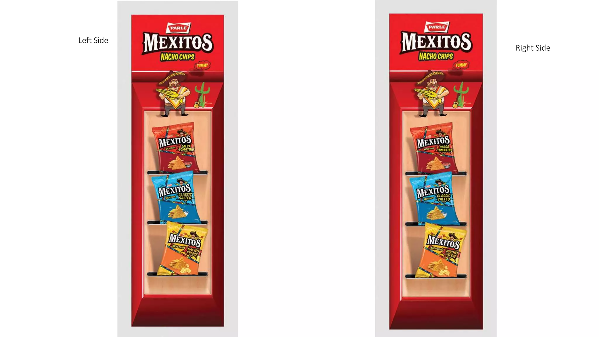 Parle Mexitos Pitch | PPT