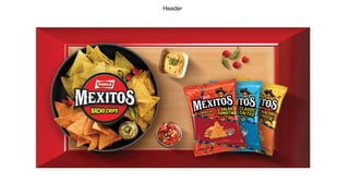 Parle Mexitos Pitch | PPTX