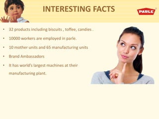 Parle Products Presentation | PPTX