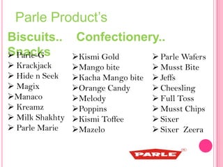 Technology Used in parle biscuits pvt ltd neemrana | PPTX