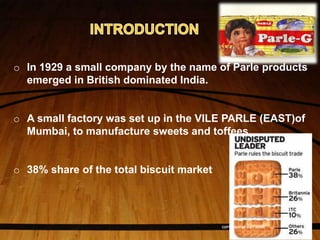 Parle product..ppt BY AMIT SINGH | PPTX