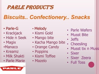 Parle project | PPT