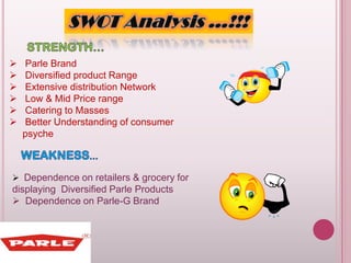 Parle production | PPTX