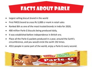 Parle products | PDF | Business | Business and Finance