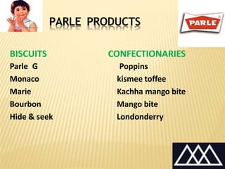 Parle Products - Shreyasi Ray | PPT