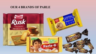 Parle Products case study.pptx