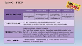 Parle Products case study.pptx