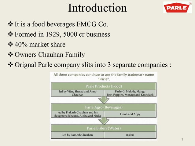 Parle products pvt | PPTX