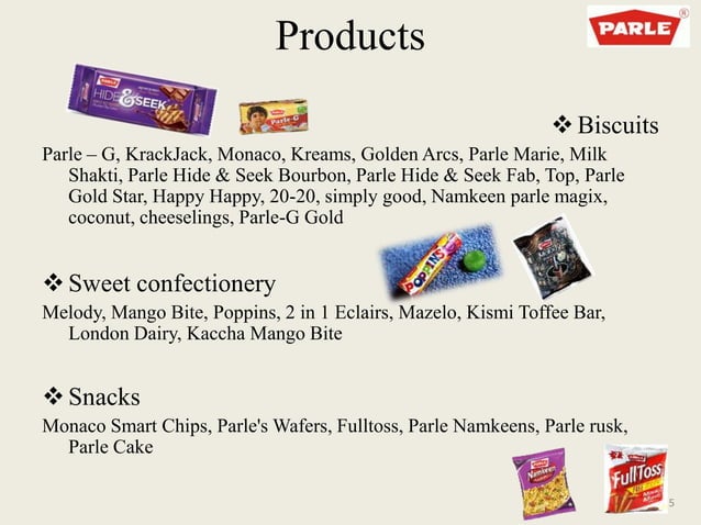Parle products pvt | PPTX