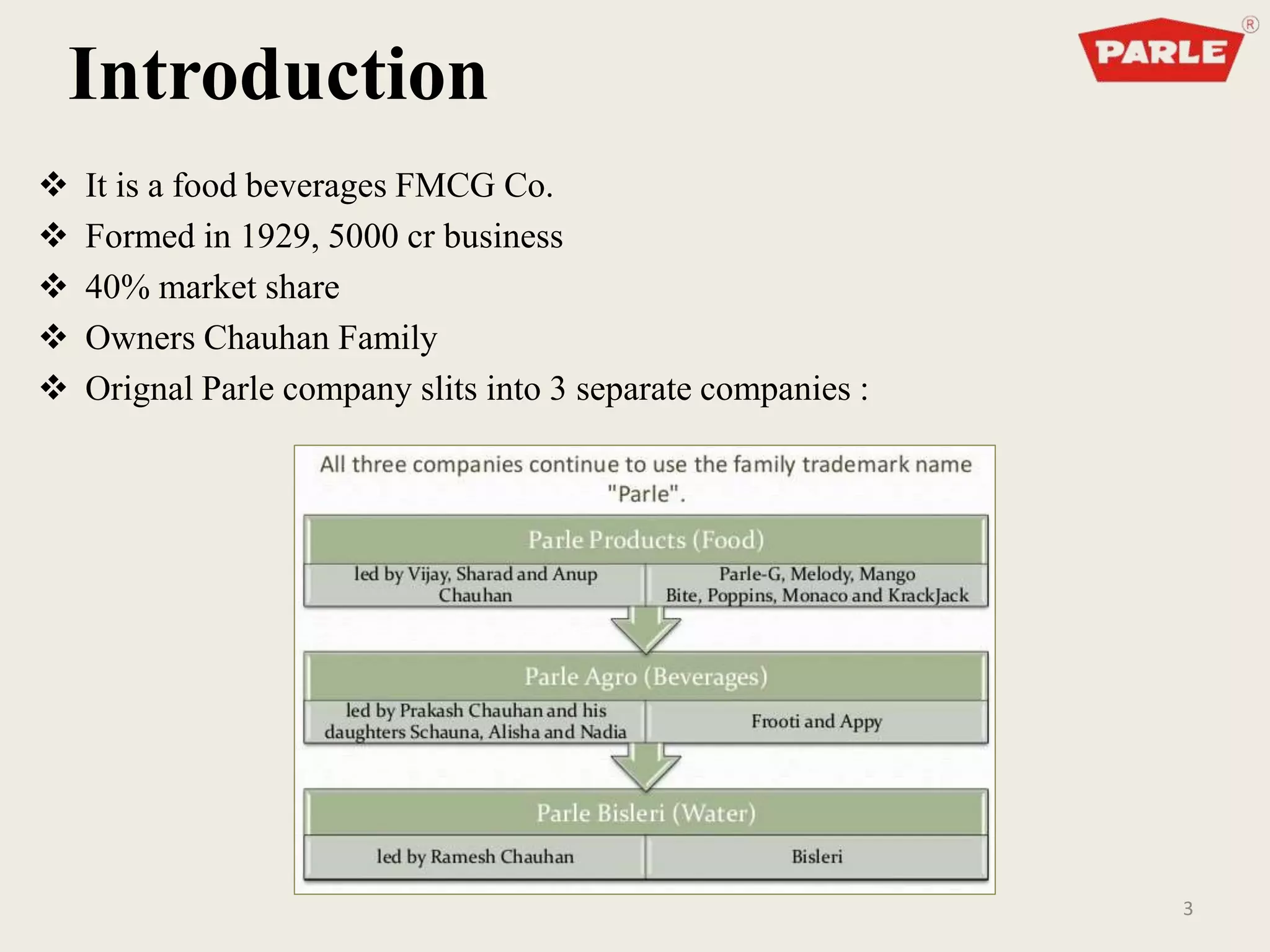 Parle products pvt | PPTX