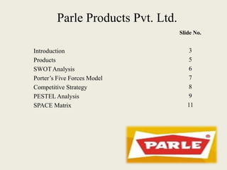 Parle products pvt | PPTX