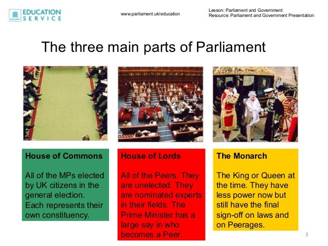 Parliament and-government-presentation