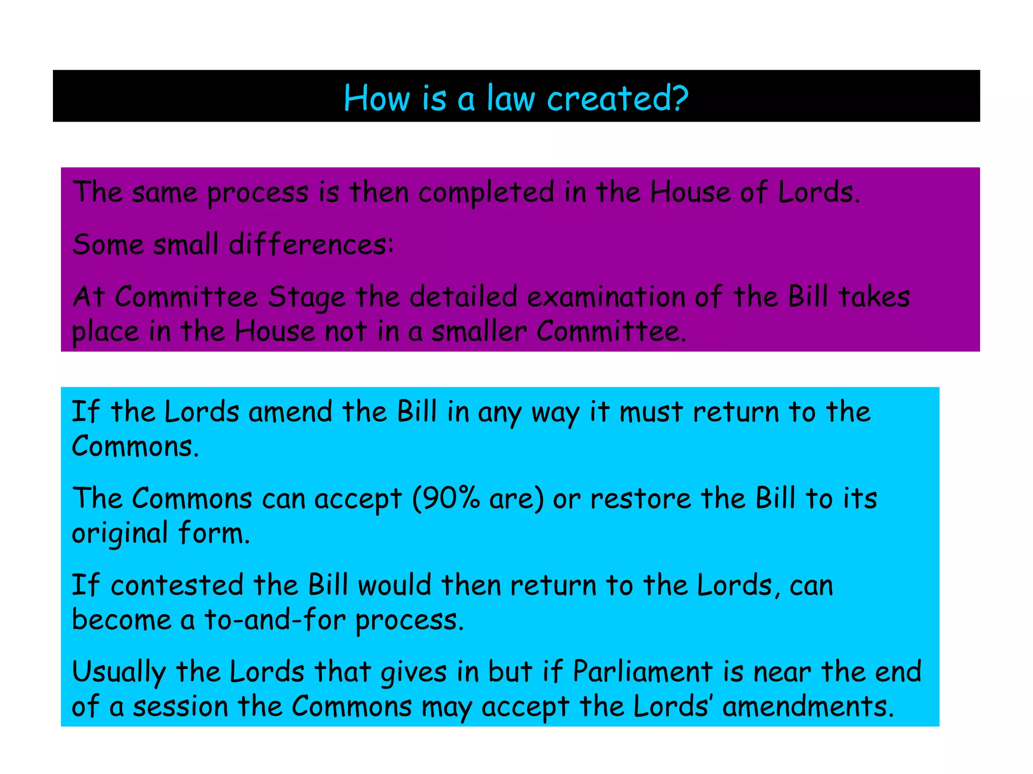 Parliament and law making | PPT