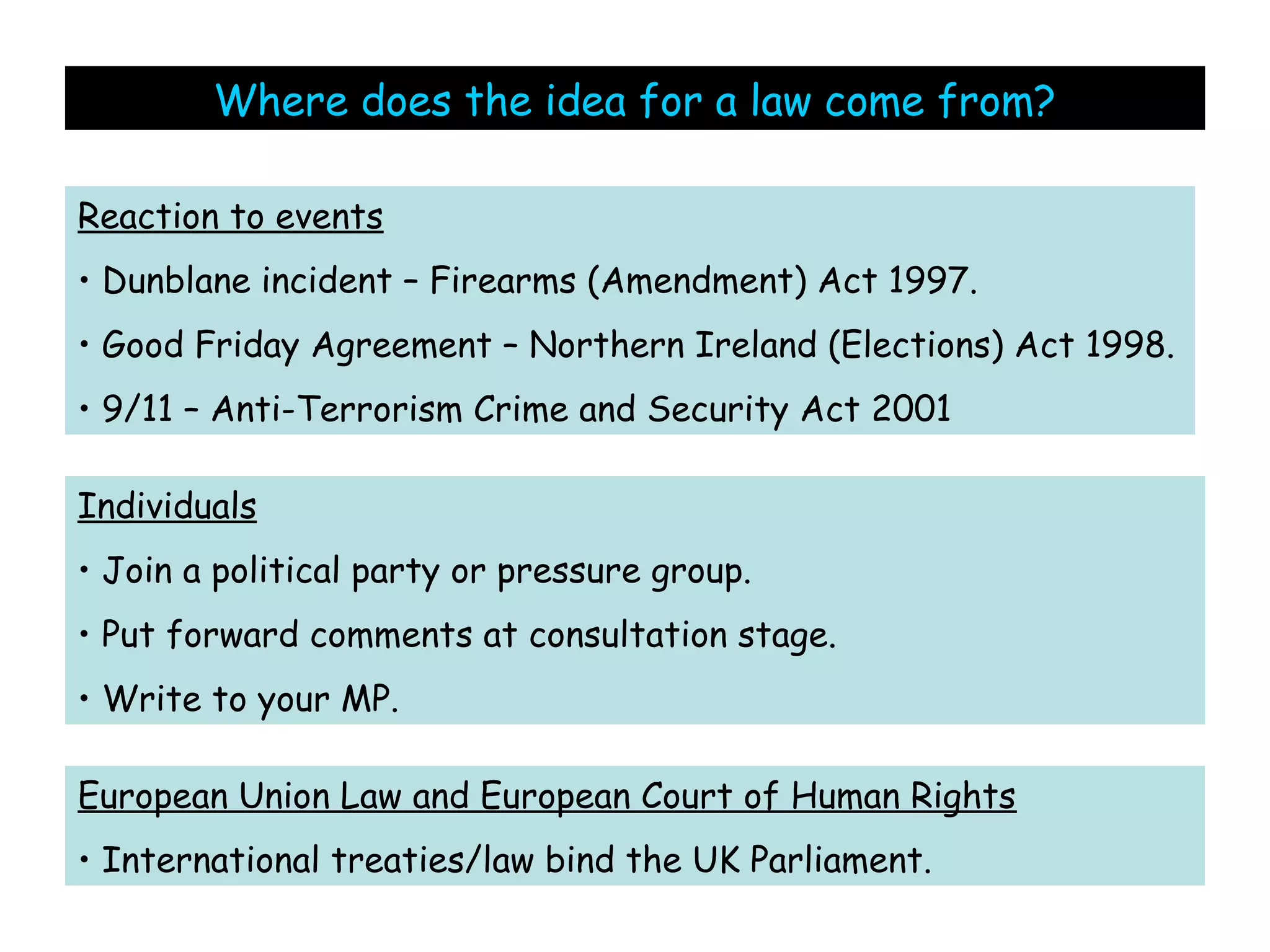 Parliament and law making | PPT