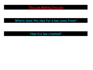 Parliament and law making | PPT