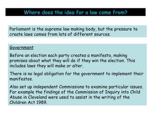 Parliament and law making | PPT