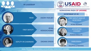Government Structure in Ukraine | PPTX