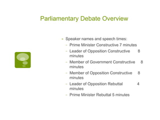 Parliamentary Debate Overview | PPT