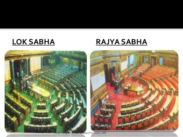 Lok Sabha And Rajya Sabha Difference