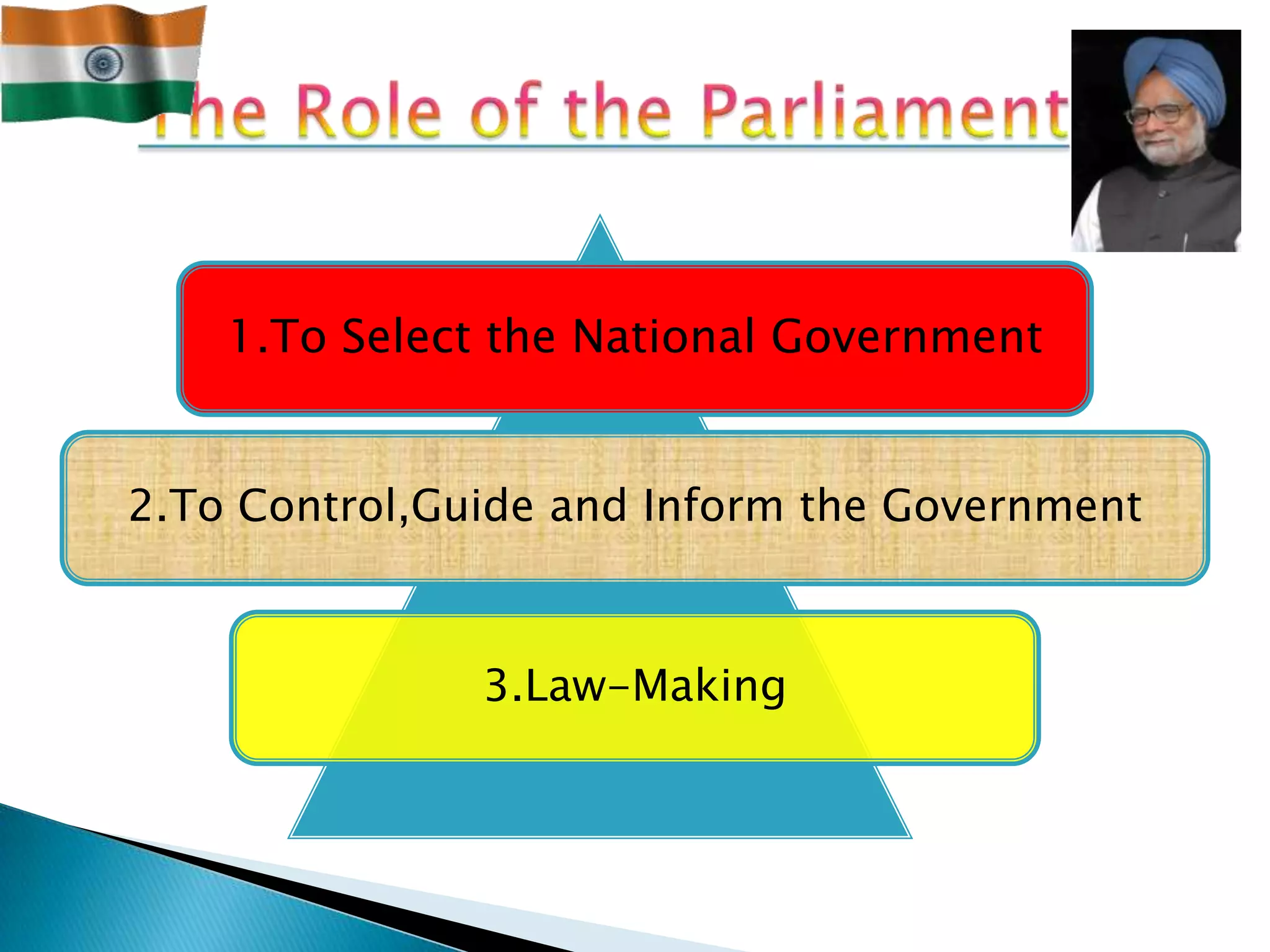 Parliamentary government | PPTX