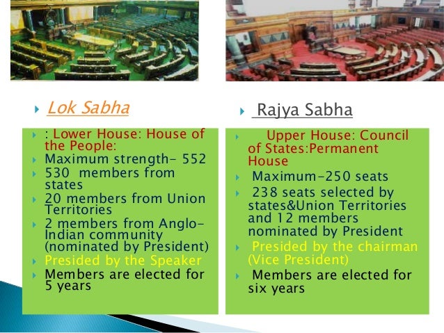 Parliamentary government