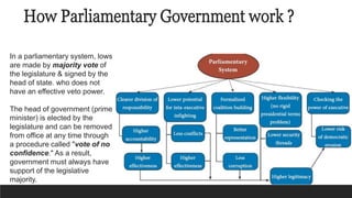 Parliamentary Government by Joyaeiriya Bonni | PPT