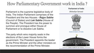 Parliamentary Government by Joyaeiriya Bonni | PPT