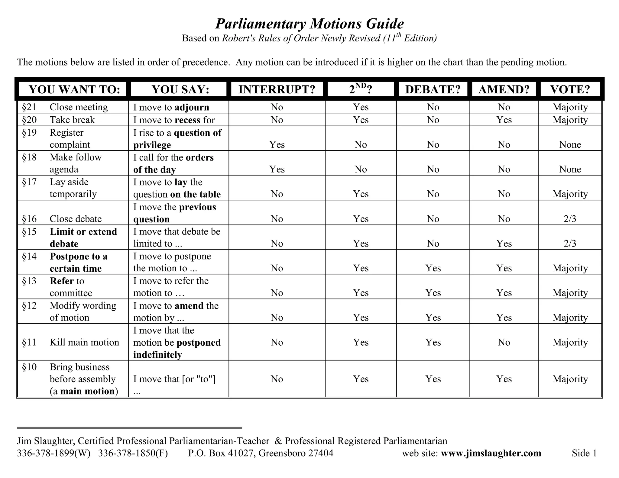 Parliamentary Motions Guide | PDF