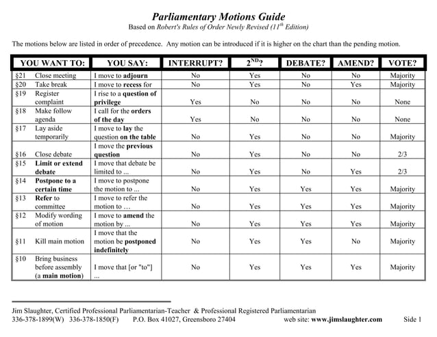 Parliamentary Motions Guide | PPT