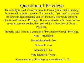 Parliamentary Procedure PPT for FFA and Leadership | PPTX