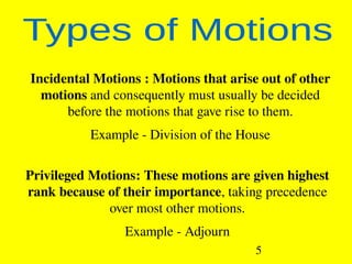 Parliamentary Procedure PPT for FFA and Leadership | PPTX