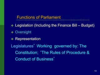 Parliamentary system of Pakistan.pptx