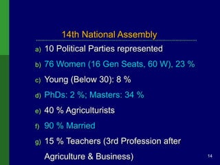 Parliamentary system of Pakistan.pptx