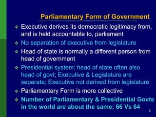 Parliamentary system of Pakistan.pptx