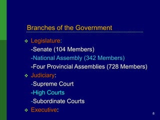 Parliamentary system of Pakistan.pptx