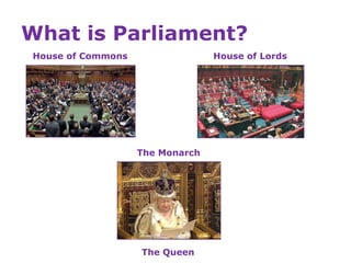 Parliament Explained: Introduction to Parliament | PPTX