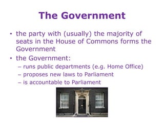 Parliament Explained: Introduction to Parliament | PPTX