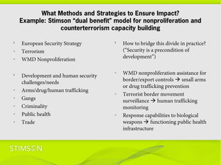 Parliament ppt final | PPT
