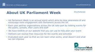 Parliament Week Presentation | PPT
