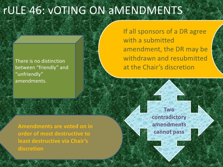An Intro to Parli Pro