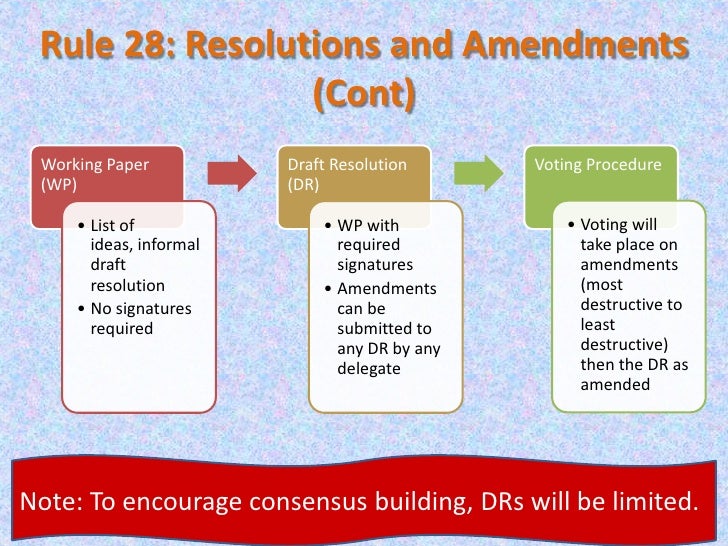 An Intro to Parli Pro