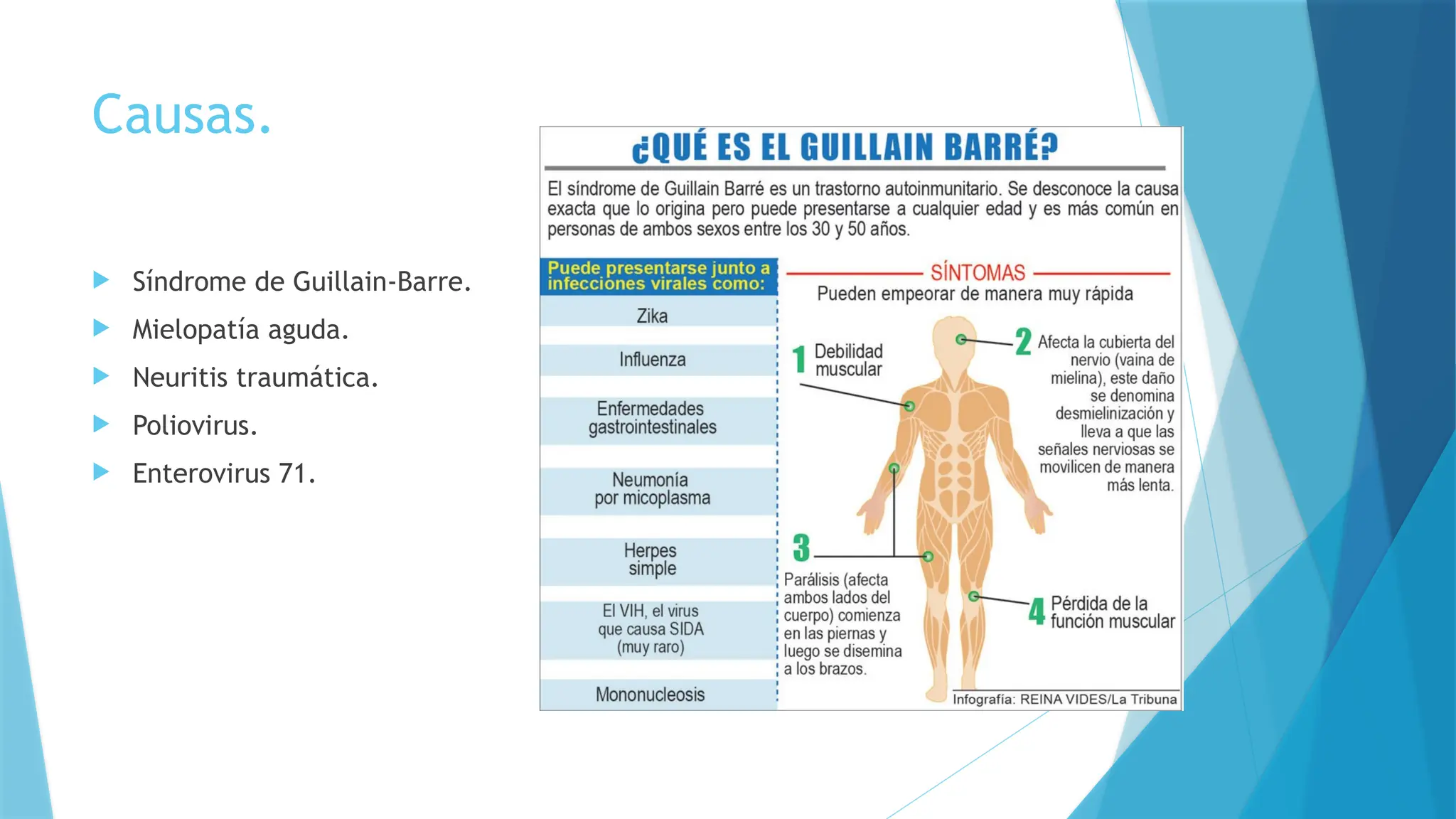 Parálisis flácida aguda (PFA) en medicina interna.pptx