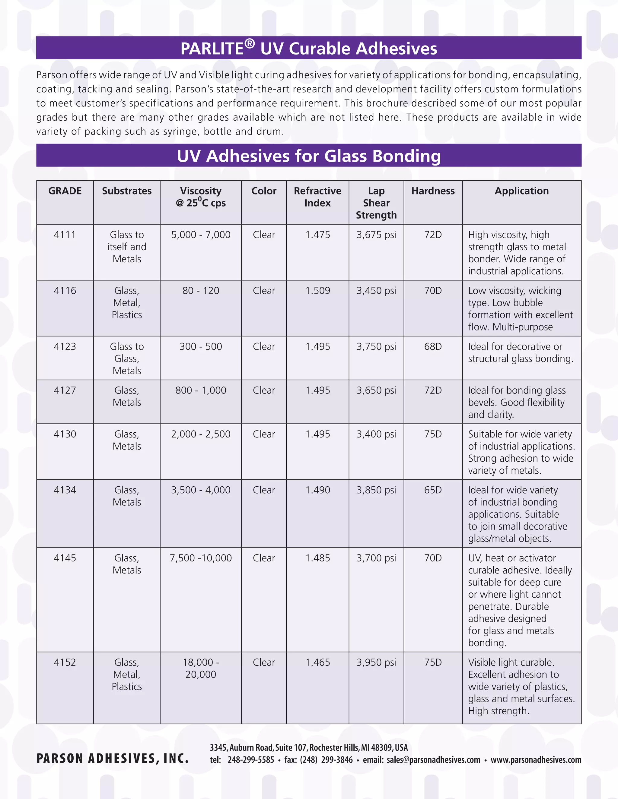 UV Curable Adhesives | PPT