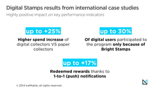 Adding Emotion to Transactional Loyalty: the benefits of digital stamps ...