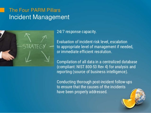 Proactive Risk Management (Four Pillars) Proactive Risk Management (Four Pillars)