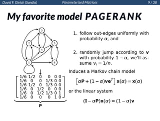 Spectral methods for linear systems with random inputs | PDF