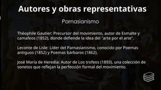 El Parnasianismo y simbolismo | PPTX